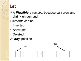 data structure | PPT