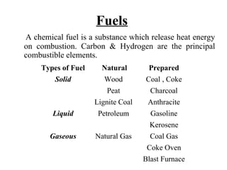 Power Generation and Steam power plant | PPT