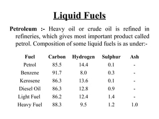 Power Generation and Steam power plant | PPT