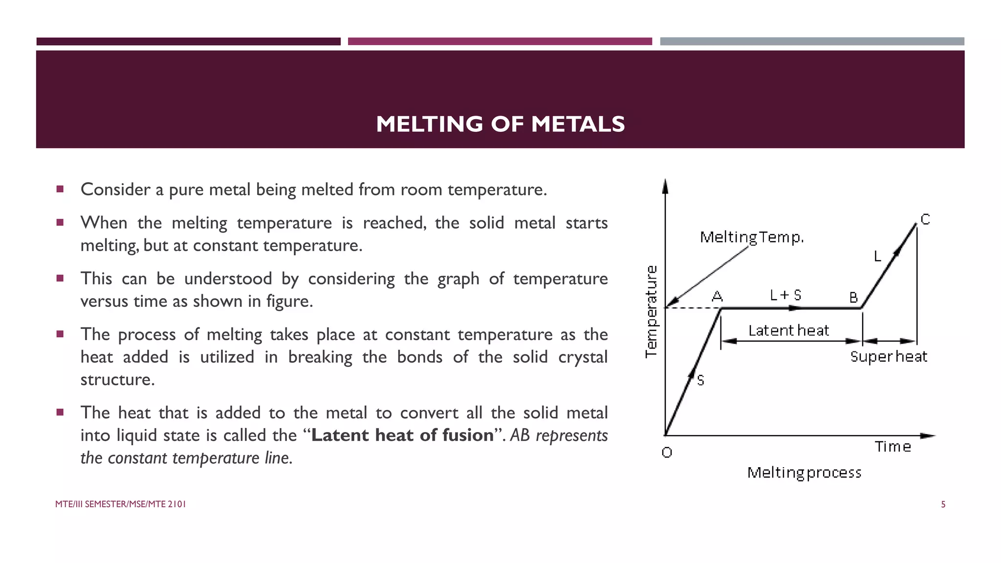 Solidification Mechanisms 1 | PDF