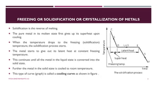 Solidification Mechanisms 1 | PDF