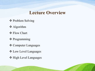 Introduction to Computers Lecture # 12 | PPT