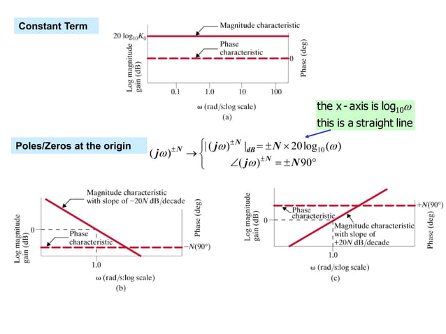 lecture12.ppt