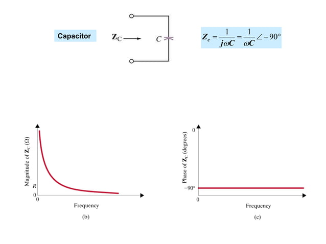 lecture12.ppt