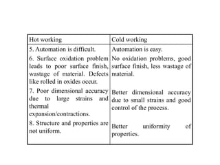 Lecture 1 (2).pdf