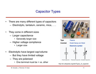 Capacitors.pdf