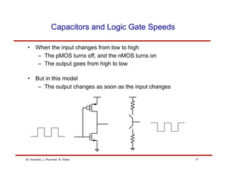 Capacitors.pdf