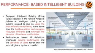 Lecture 1 2 of the course IFD402 at LPU(Building Design) | PPT