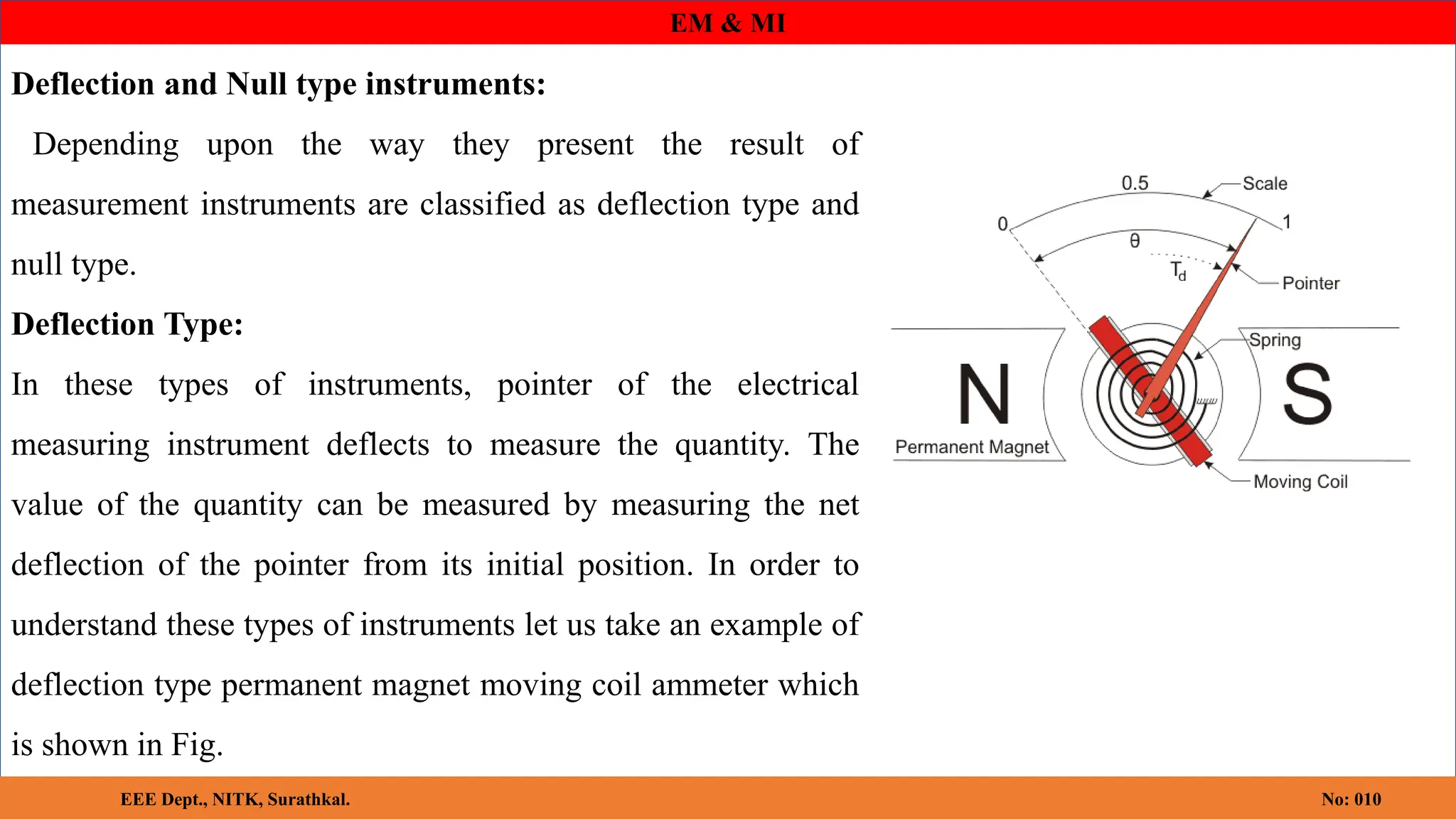 Electrical measuring instruments introduction | PDF