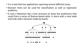 Lecture 12.pptx for bca student DAA lecture | PPTX | Technology & Computing