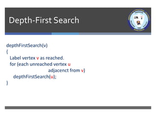 Graph Traversing and Seaching - Data Structure- AIUB.pptx