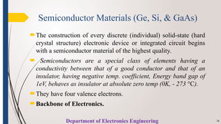 Lecture # 1 Introduction to Electronics (Semiconductors) | PPTX