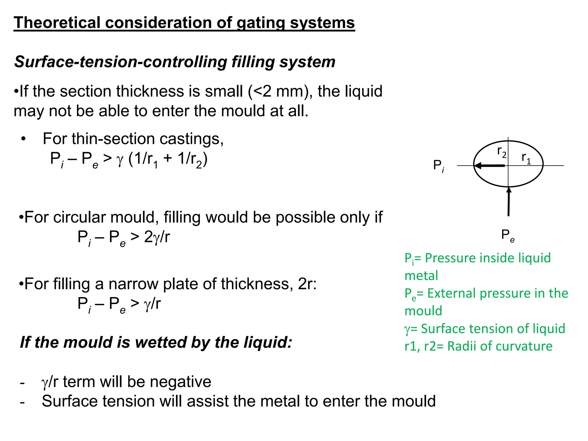 Lecture 12.pdf principles of gating design | PDF