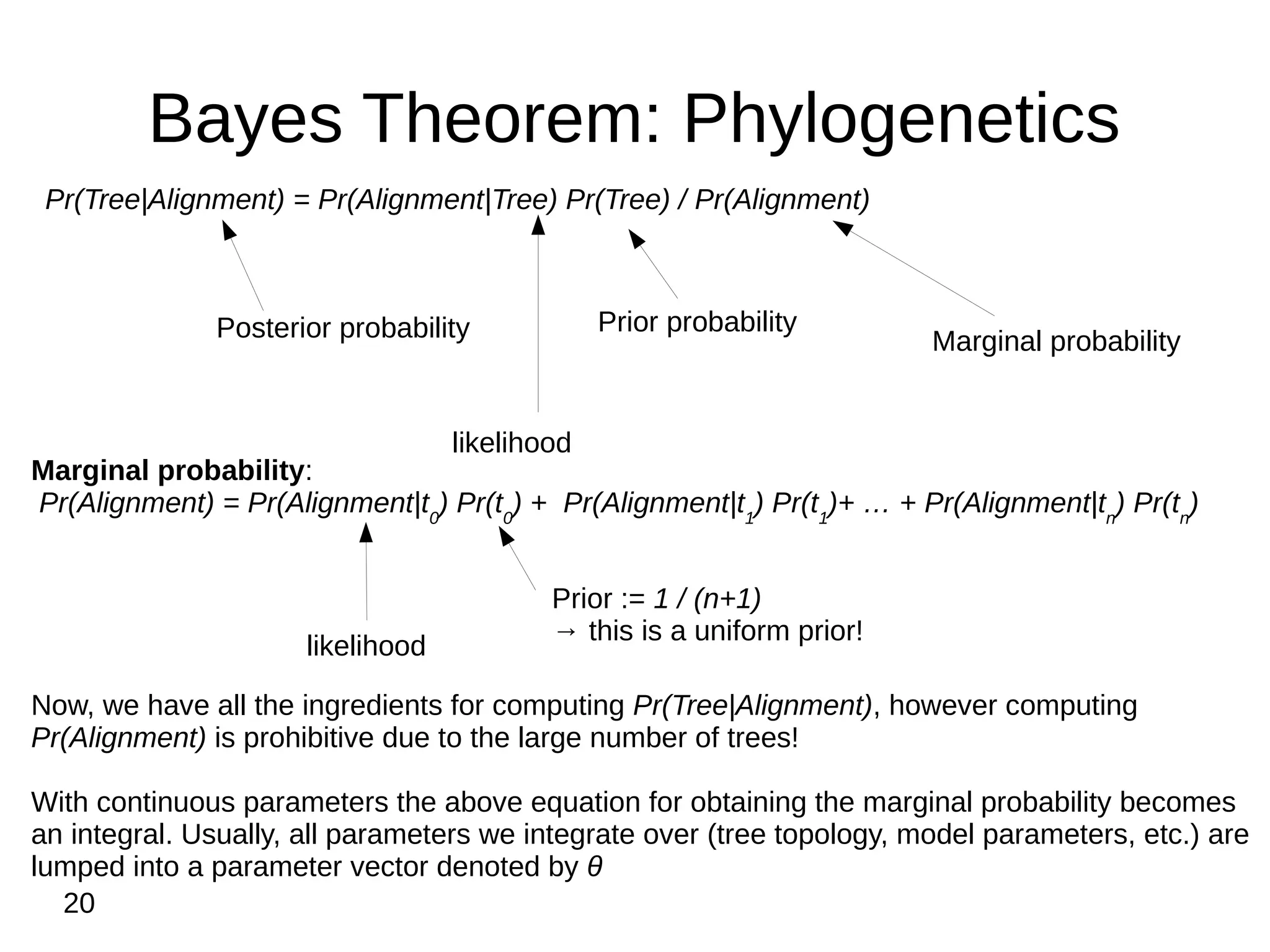 lecture12.pdf Introduction to bioinformatics | PDF
