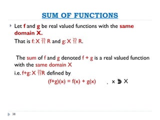 Inverse and composition of function Lecture # 12.pptx
