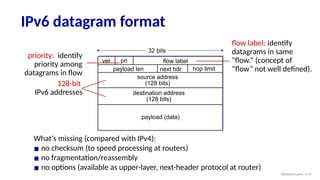 Comprehensive Overview of Network Layer Data Plane and IP Addressing in ...