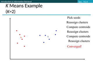 lecture12-partition clustering algorithm | PPT
