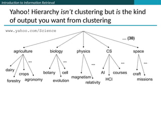 lecture12-partition clustering algorithm | PPT