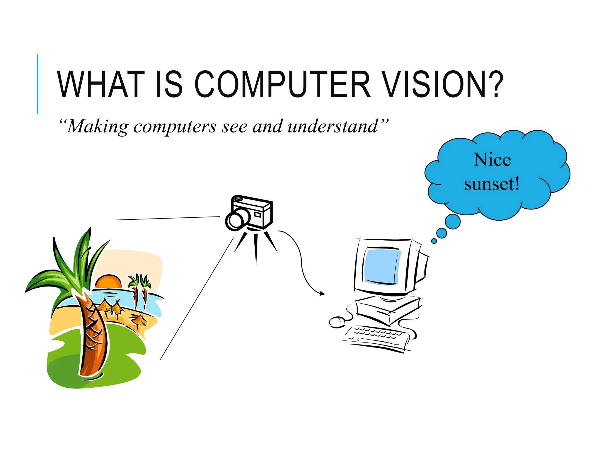 Lecture 1, 2 - An Introduction ot Computer Vision | PPT