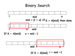Lecture 12 data structures and algorithms | PPTX