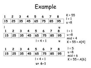 Lecture 12 data structures and algorithms | PPTX