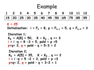 Lecture 12 data structures and algorithms | PPTX