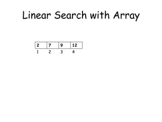 Lecture 12 data structures and algorithms | PPTX