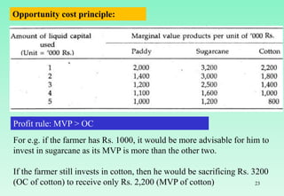 Lecture 12 economic principles applicable to farm management | PPT