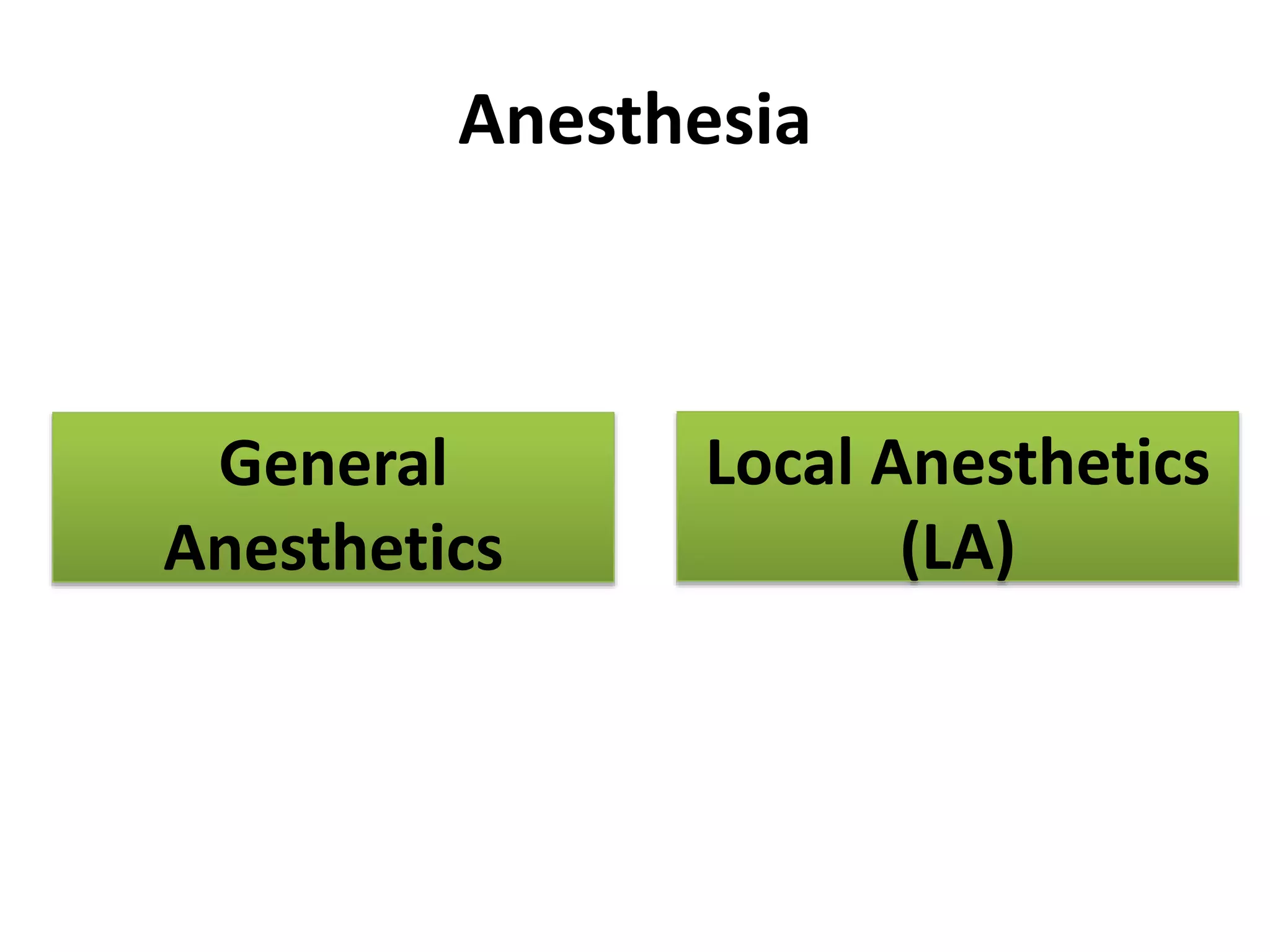 lecture 12 - General & Local Anaesthesia.pptx