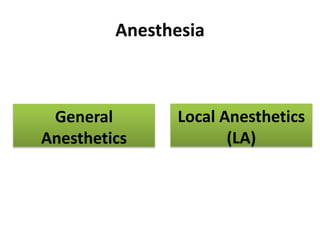 lecture 12 - General & Local Anaesthesia.pptx
