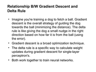 lecture 12 - Gradient descent, energy surfaces and BMs.ppt