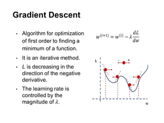 lecture 12 - Gradient descent, energy surfaces and BMs.ppt