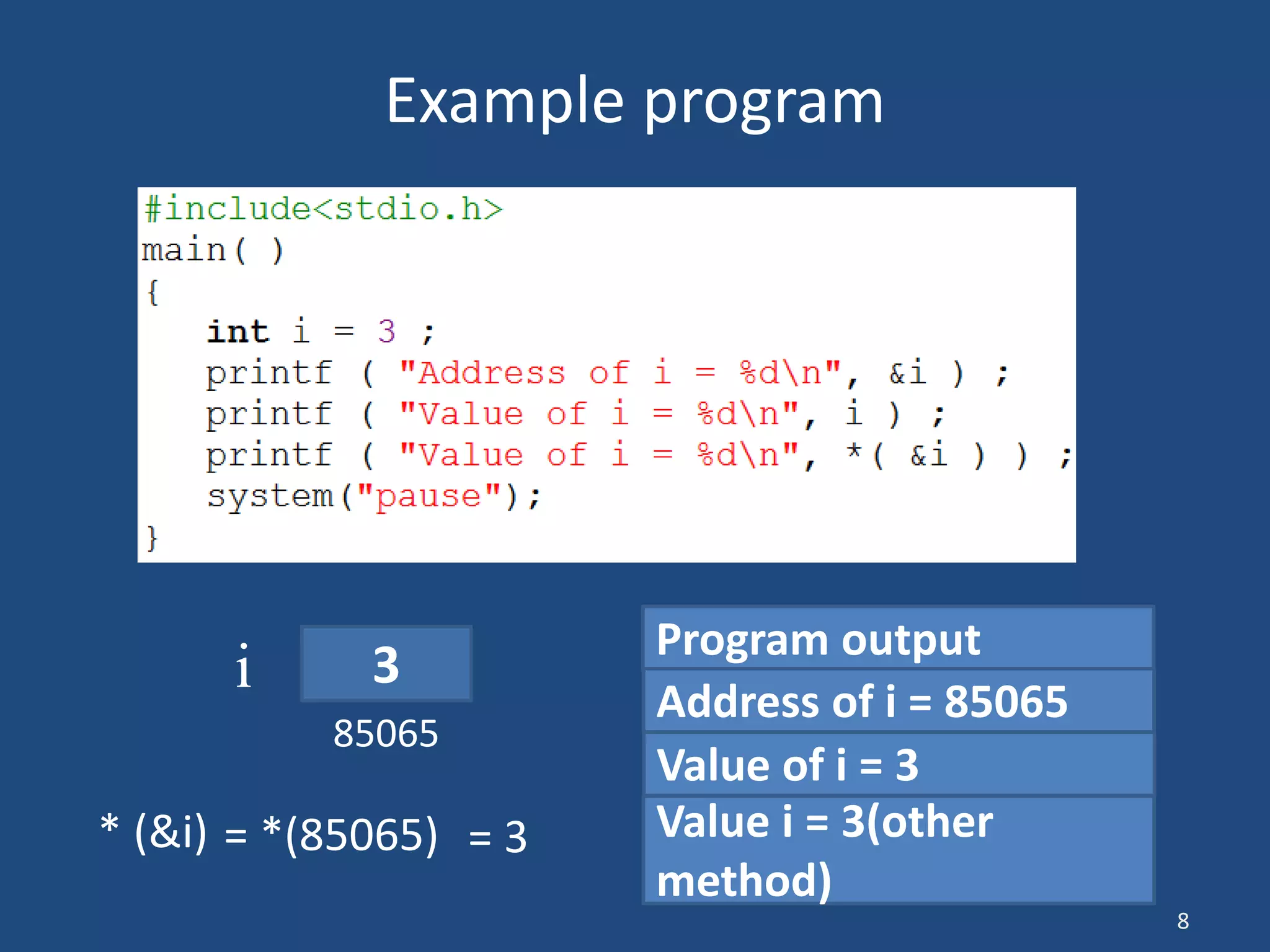 lecture12-Pointer Details.pptx