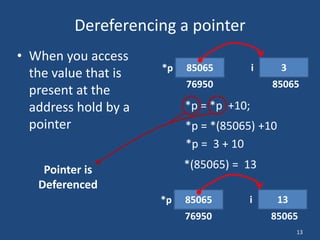 lecture12-Pointer Details.pptx