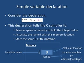 lecture12-Pointer Details.pptx