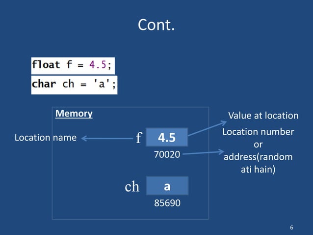 lecture12-Pointer Details.pptx