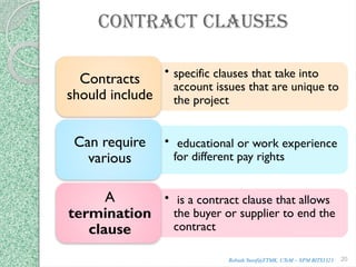 Lecture 12-Project Procurement Mgmt(1).pptx