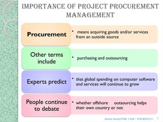 Lecture 12-Project Procurement Mgmt(1).pptx