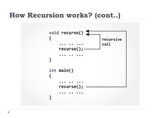 Lecture 12 - Recursion | PPT