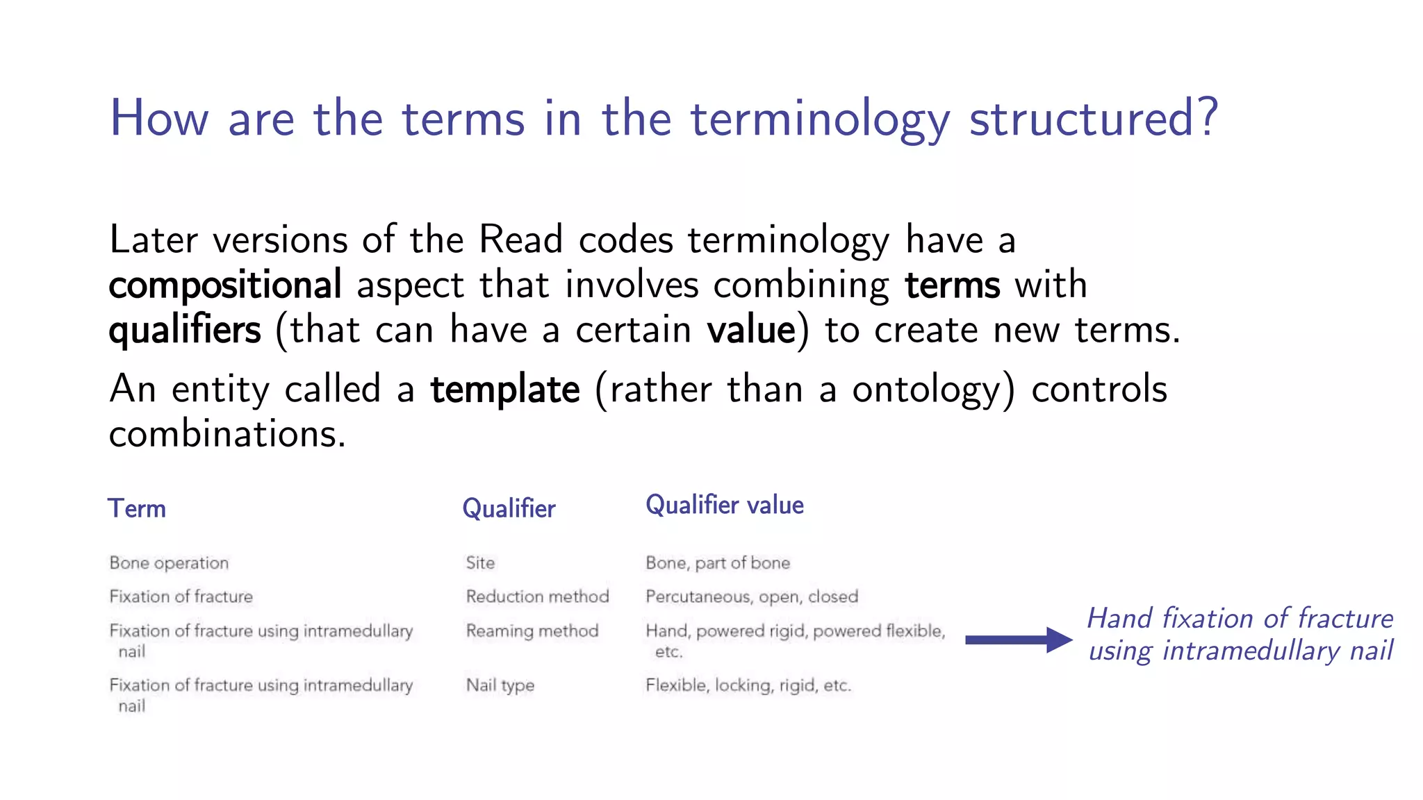 Principles of Health Informatics: Terminologies and classification ...
