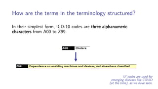 Principles of Health Informatics: Terminologies and classification ...