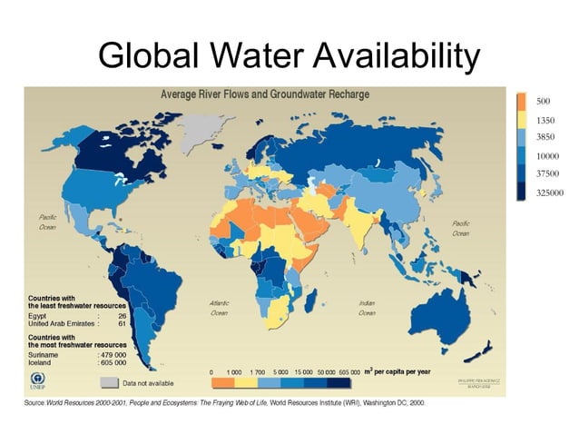 Basic Hydrology for Civil Engineering Students | PPT