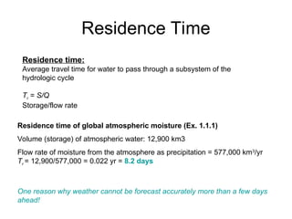 Basic Hydrology for Civil Engineering Students | PPT