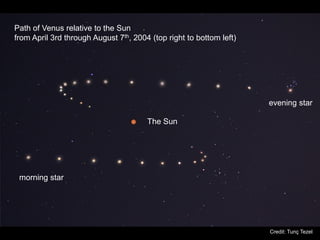 Transit of Venus Teacher Training Secondary School Session - History ...