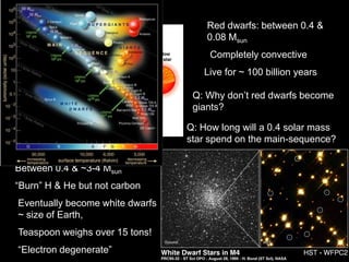 lecture12_13_stellar_death.ppt | Physics | Science