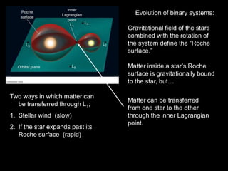 lecture12_13_stellar_death.ppt