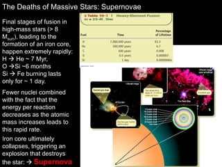 lecture12_13_stellar_death.ppt | Physics | Science