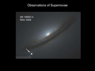 lecture12_13_stellar_death.ppt