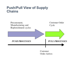 Lecture 1 & 2 (2).pptx