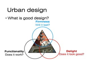 LECTURE 1_Urban Design and its Definitions | PDF